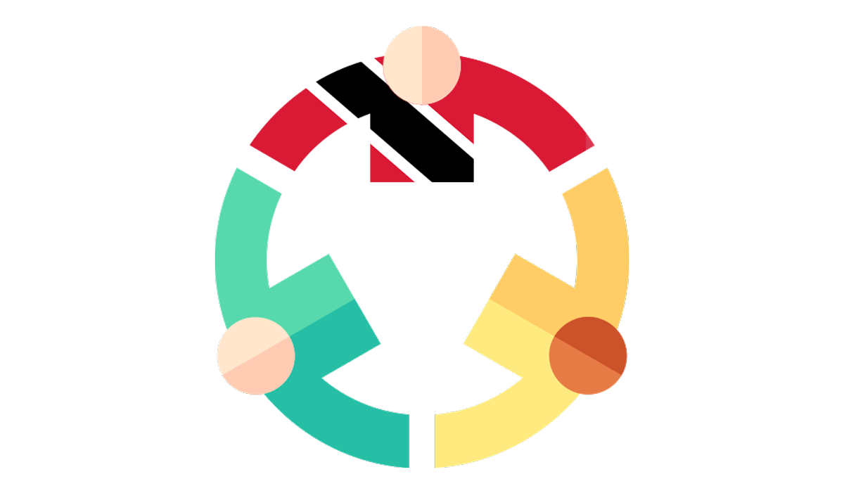 Ministry of Foreign and CARICOM Affairs | Multilateral